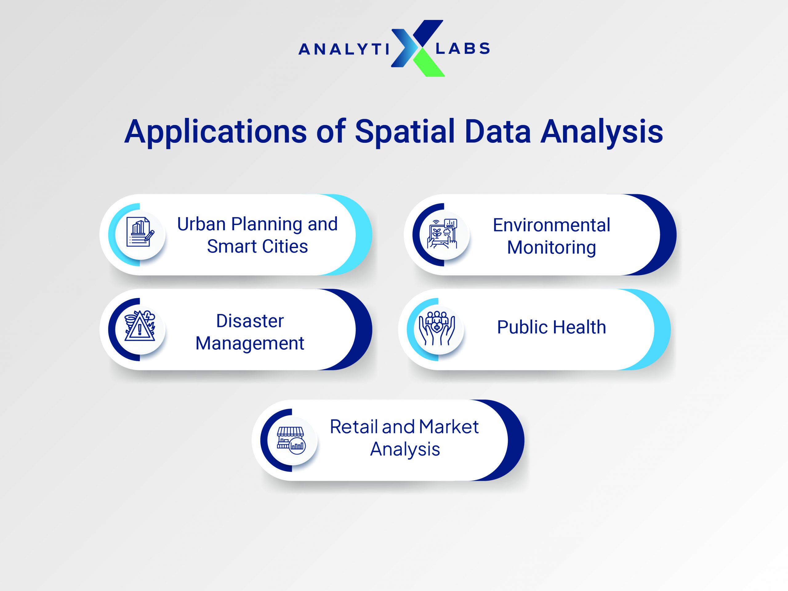 Spatial Data Analysis Explore Techniques Tools Applications Spatial Data Analysis Explore Techniques Tools Applications